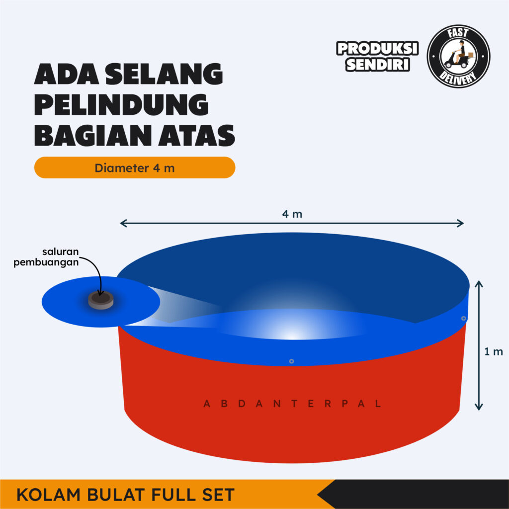 Harga Kolam Terpal Bulat Berkualitas dari Abdan Terpal